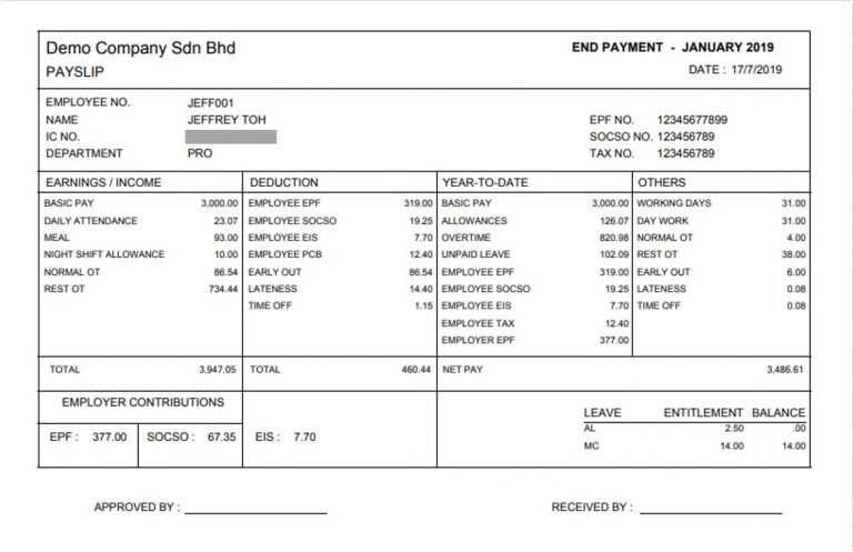 Payslip Template and Employee's Salary Slip in Malaysia
