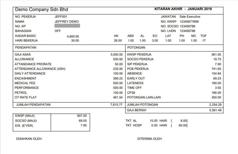 Payslip Template and Employee's Salary Slip in Malaysia